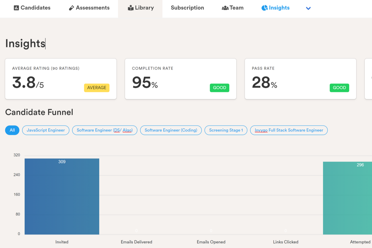 Workable Partners Directory